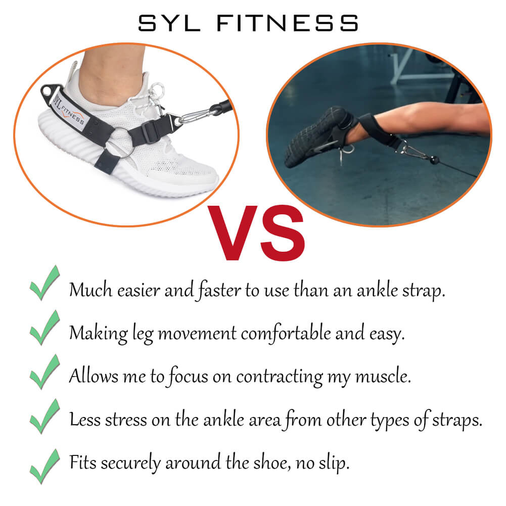 Glute Kickback Strap for Booty Workout Upgraded Ankle Strap – SYL Fitness